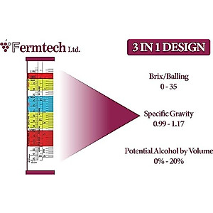 Fermtech Glass Triple Scale Hydrometer. Test The ABV, Brix & Gravity of Your Wine, Beer, Mead & Kombucha accurately (Hydro + Jar)
