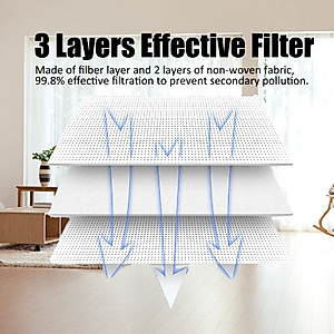 10 Pcs Roborock S7 Maxv Ultra Dust Bags, Roborock Dust Bag Reusable Compatible w/Roborock Q5/Q5+/Q7/Q7+/Q7 Max+/S7 MAXV/T8/G10S/G10SPRO Vacuum Self-Empty Dock, Troborock S7 Pro Ultra Accessories