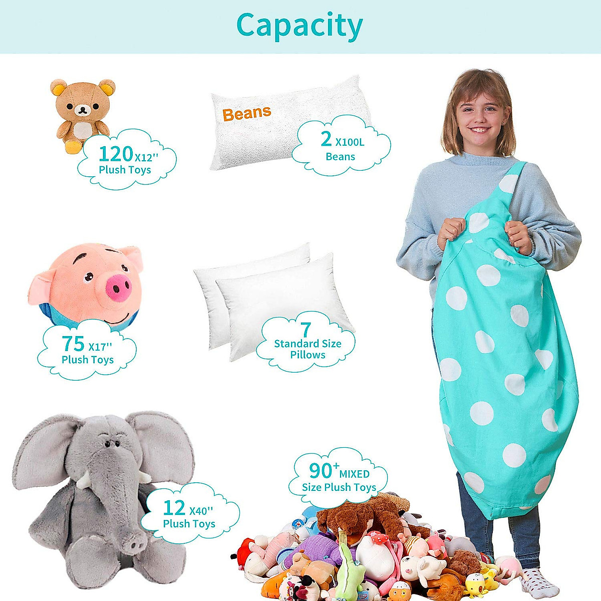 Aubliss Stuffed Animal Bean Bag Storage Chair, Beanbag Covers Only for Organizing Plush Toys, Turns into Bean Bag Seat for Kids When Filled, Large 38"-Canvas Dot Light Aqua