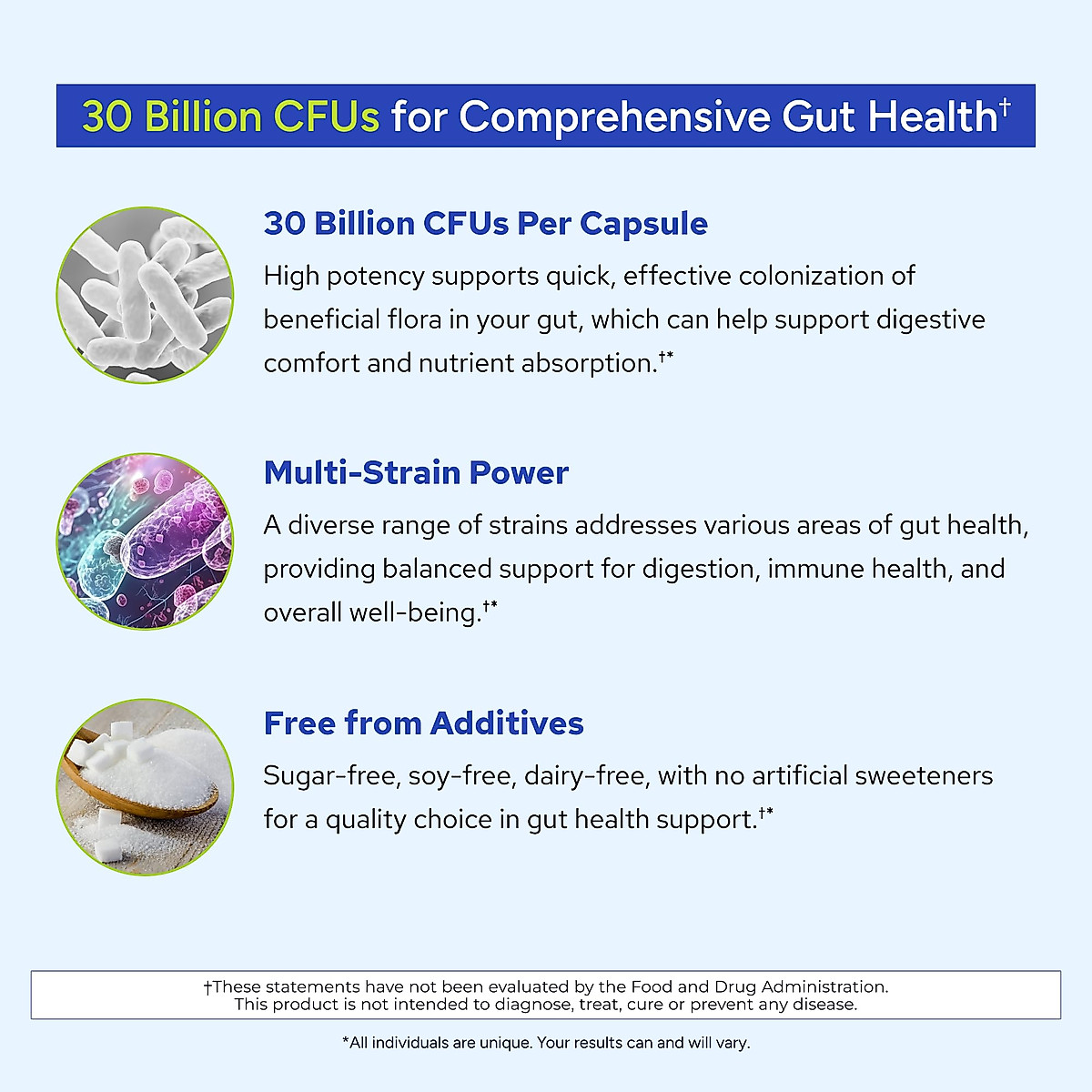 Gundry MD® 24 Strain Probiotic with 30 Billion CFUs, 30 Count