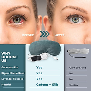 Heated Eye Mask, Warm Eye Compress Mask for Dry Eyes, USB Electric Eye Heating Pad with Temperature & Timer Control, Dry Eye Mask for Dry Eyes Blepharitis Sinus Migraine Stye MGD Puffiness Gray