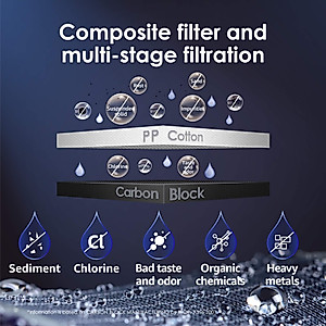 Waterdrop WD-N1-CF Water Filter, Replacement for N1 Countertop Reverse Osmosis System, 6-Month Lifetime