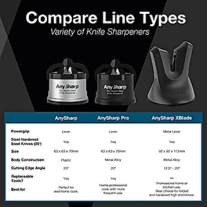 AnySharp Pro - World's Best Knife Sharpener - For All Knives and Serrated Blades - Brushed Metal