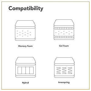 Adjustable Comfort Upholstered Adjustable Bed Base with Massage, Wireless Remote, Three Leg Heights, and USB Ports-Ergonomic, Twin XL, Dark Grey