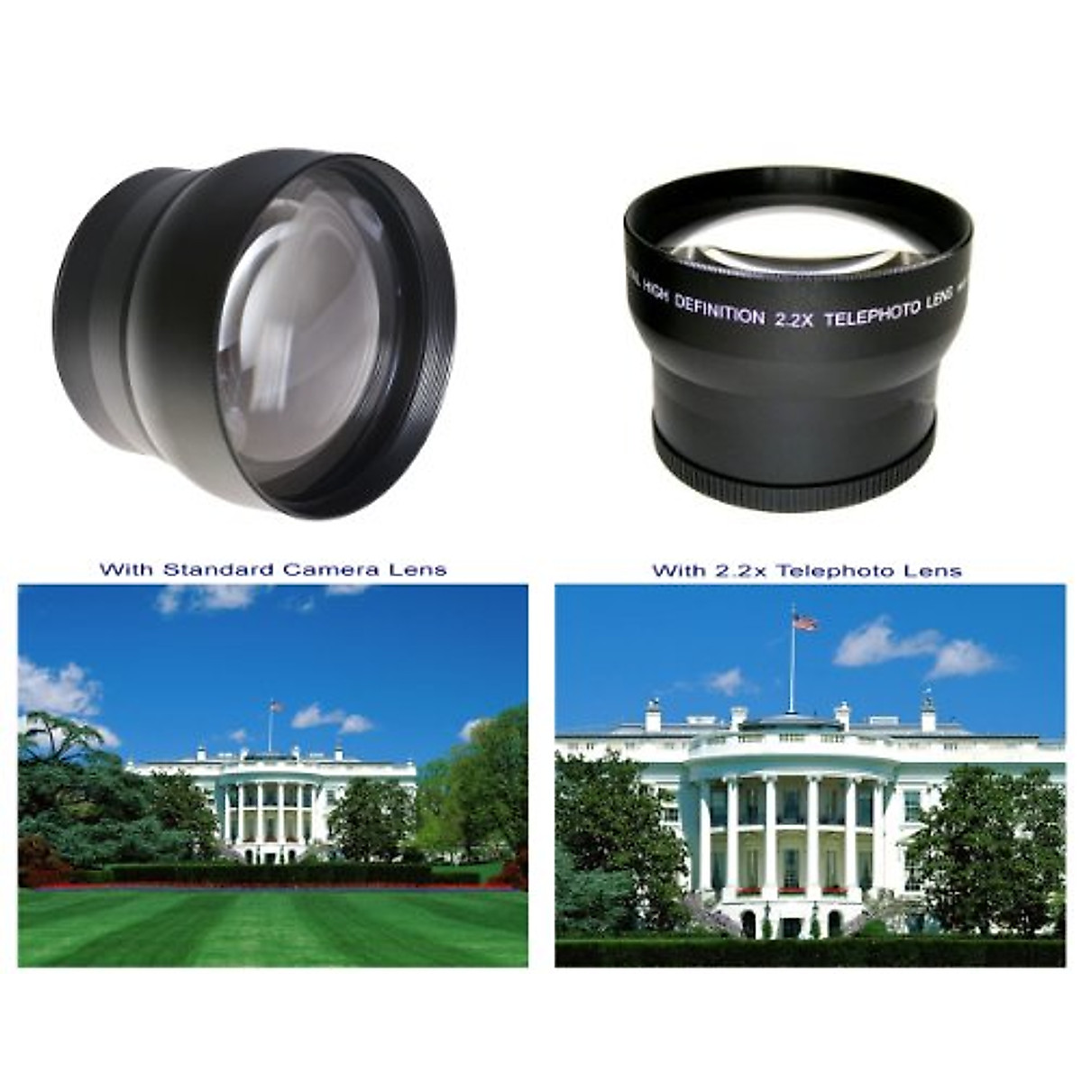 Professional High Definition Lens Accessory Package for SONY ALPH NEX CAMERAS - 40.5mm & 49mm - (NEX-3 Series NEX-5 Series NEX-6 Series NEX-7 Series) Includes: 2.2x Telephoto Lens + 0.43x Wide Angle + 0.42x Fish-eye Lens + (+10) Close-Up lens + 3 Essentia