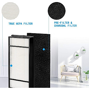 KEYJINIU 4 Pack HRF-H1 HRF-H2 / Filter (H) + 8 Pack Carbon Pre Filter Compatible with Honeywell HPA060, HPA160, HPA050, HPA150, HHT055, HHT155