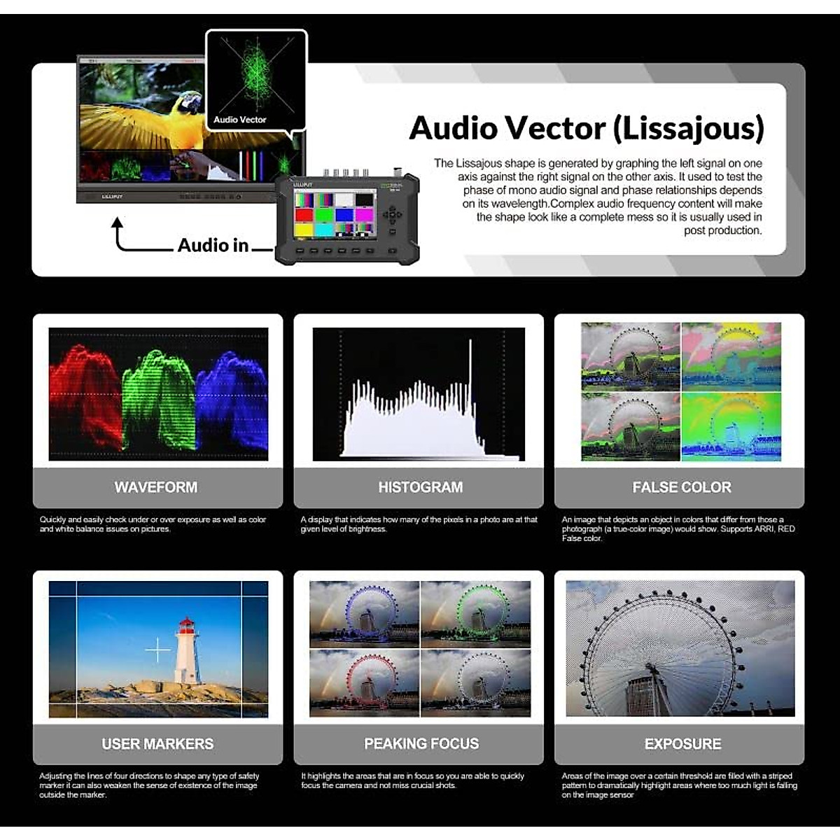 LILLIPUT Q28-ABBP-CC 28" 12G-SDI 12G-SDI and 4K HDMI 2.0 Professional Production Studio Monitor (Gold Mount) Quad-Split Multiview Display HDR and 3D-LUT Support with Carry-on case +Sunhood