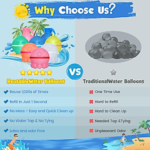 Reusable Water Ballons for Kids Magnetic, 8 Pcs Refillable Water Balloons Silicone Cute Water Bomb Balls for Kids Adults Outdoor Activities Swimming Pool Party Supplies