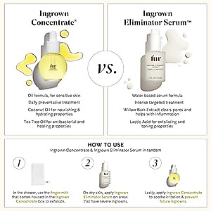 Fur Ingrown Eliminator Serum: Post Hair Removal Care and Ingrown Hair Treatment - 1.1 FL OZ