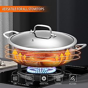 DELARLO Tri-Ply Stainless Steel Saute Pan 6 Quarts Deep Frying Pan, 12 inch Induction Compatible Chef Cooking Pan, Sauté Pan with lid, Dishwasher & Oven Safe