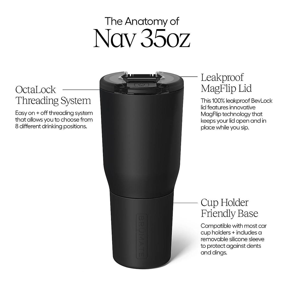 BrüMate Nav 35oz 100% Leak Proof Insulated Travel Tumbler with Magnetic BevLock™ Lid - Double Wall Cup-Holder Friendly Stainless Steel Mug (Dark Aura)