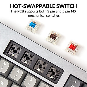 Keychron Q5 Wired Custom Mechanical Keyboard Knob Version, 96% Layout QMK/VIA Programmable Macro with Hot-swappable Gateron G Pro Brown Switch Double Gasket Compatible with Mac Windows Linux (Grey)