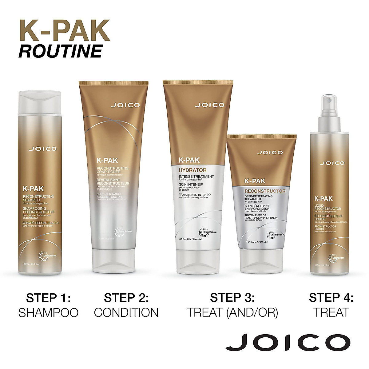 Joico K-PAK Reconstructor Deep-Penetrating Treatment | For Damaged Hair | Repair & Strengthen Strands | Rebuild & Fortify Damaged Hair | Improve Elasticity | With Keratin & Arginine | 5.1 Fl Oz