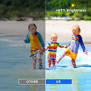 Projector, Portable Outdoor Projector with 1080P HD Movie and 240” Display Support, WiFi Video Projector for Home Theater, Compatible with TV Stick, Laptop, Tablet, iPhone, Android