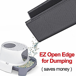 Waretary Cat Litter Box Mat: 36"x 30" Waterproof Kitty Cat Litter Trapping Mat, Easy-clean Double-layer Scatter Control Pad Rug (Black)