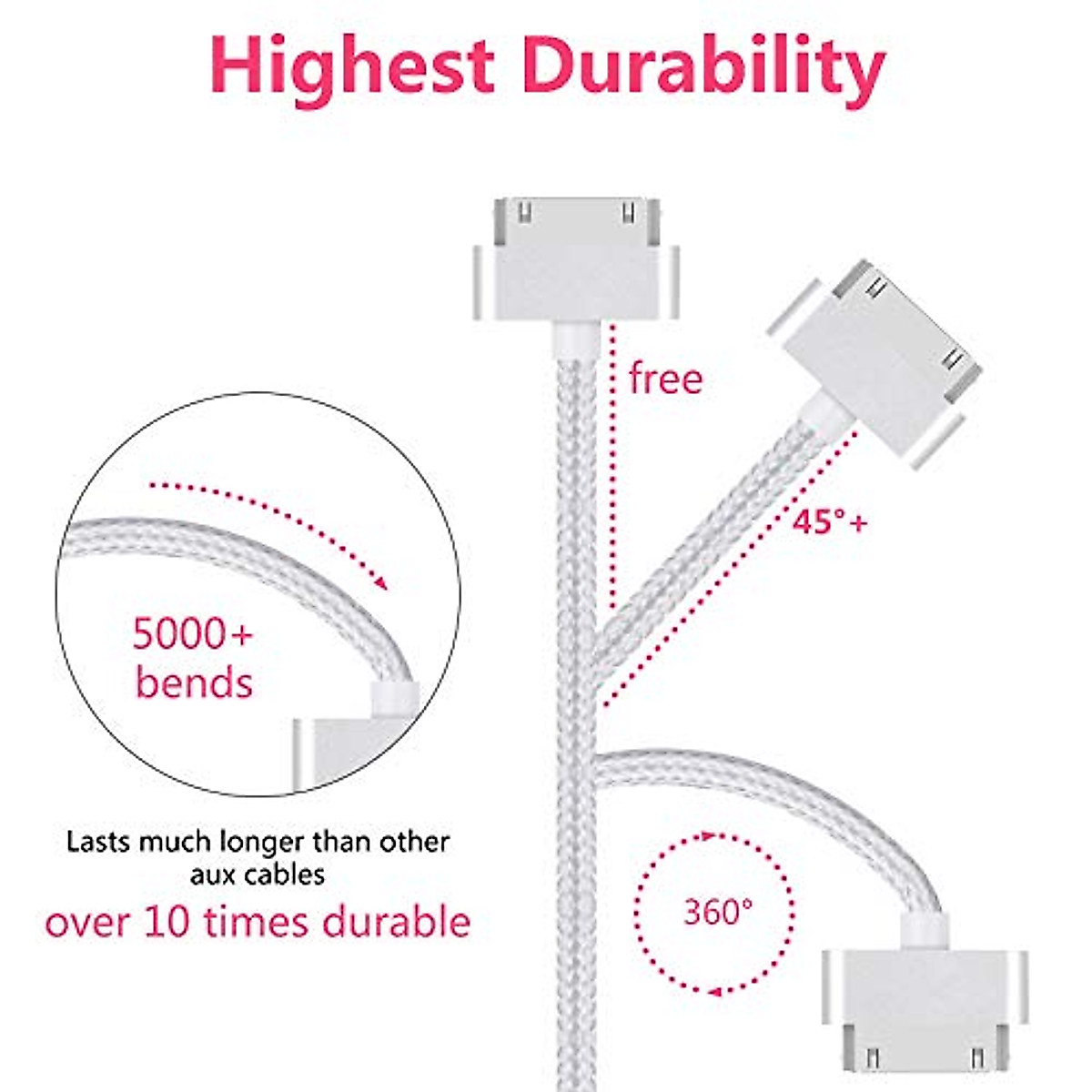 CABAX 3 Feet Replacement High Speed USB 2.0 Nylon Braided Sync and Charging Charger Cable Cord for Apple iPhone 4, 4s, 3G, 3GS, 2G, iPad 1/2/3 iPod Touch, iPod Nano - Silver