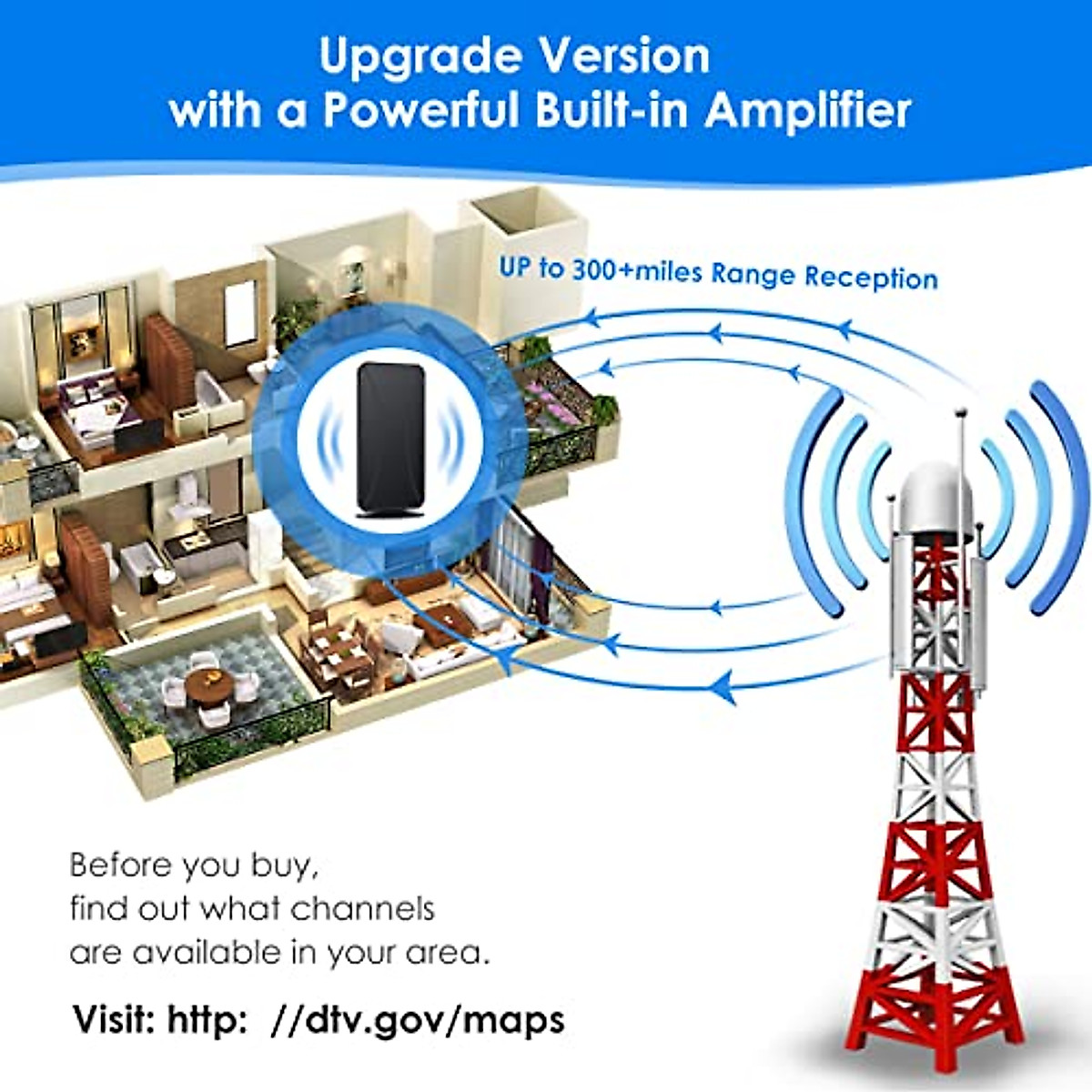 TV Antenna - Amplified HD tv Antenna for Smart tv Sling hd Antenna 300 Miles Long Range - Support 4K 1080p Indoor HDTV Local Channels