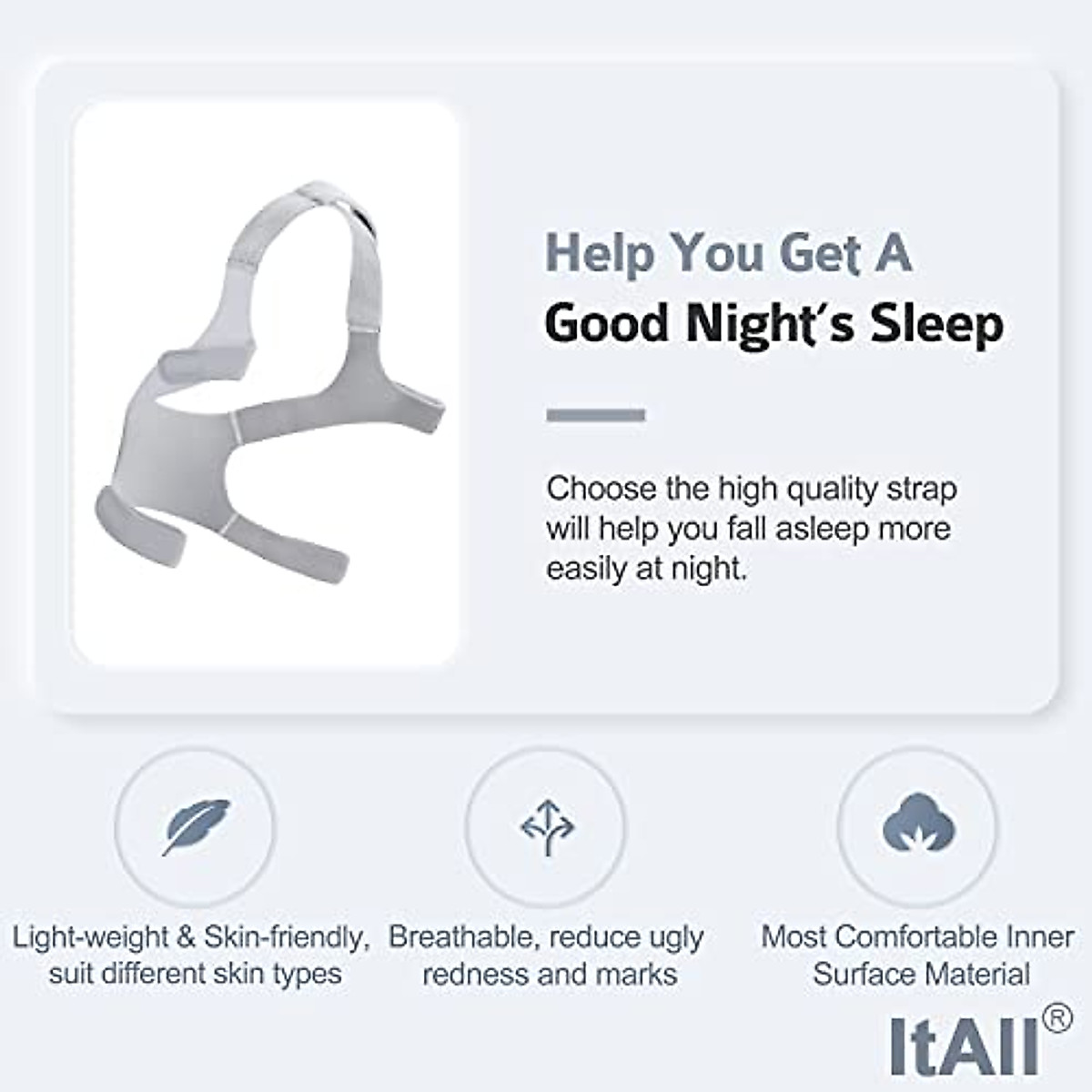 2Pieces Head Strap Compatible with WIS. P Head Strap, Replacement Headbands Compatible with All Kinds of Head Type, Strap Included ONLY, ItAll Supplies