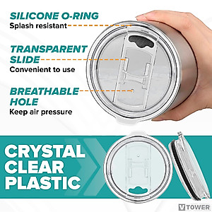 Coffee Tumbler Replacement Lids Yeti - 2Pcs Spill Proof Lids for Yeti Tumblers - Compatible with Yeti Lids 30 oz and others Cup - Lids for Stainless Steel Tumbler Travel Cup Yeti 30 Oz Сup lids