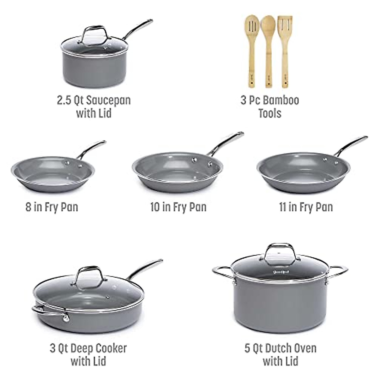 Goodful Ceramic Nonstick Pots and Pans Set, Titanium-Reinforced Premium Nonstick Coating, Dishwasher Safe Pots and Pans, Tempered Glass Steam Vented Lids, Stainless Steel Handles, 12-Piece, Gray