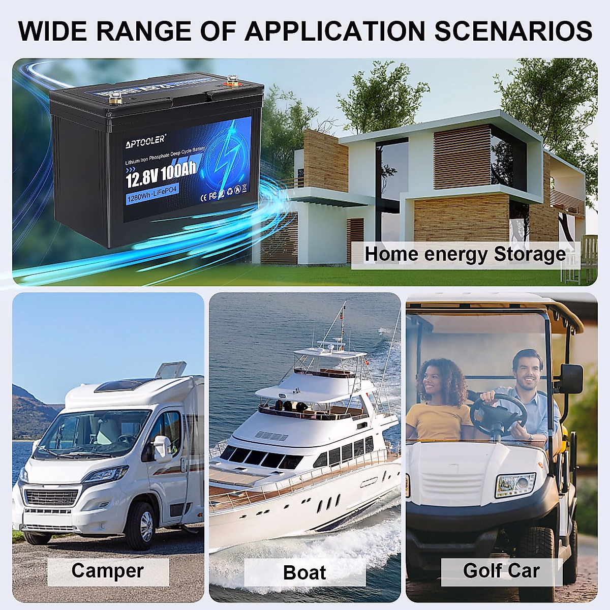 Lifepo4 Battery 100Ah 1280Wh Lithium Batteries 12v 4000+ Deep Cycle Built-in 100A BMS Perfect for Backup Power Home Energy Storage,RV, Marine Boat,Trolling Motor, Golf Cart,Solar,Off-Grid