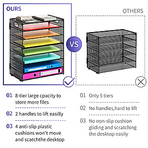 Marbrasse Paper Organizer Letter Tray, 8 Tier Mesh File Organizer with Handle, Paper Sorter Desk Organizer for Home Office Supplies - Black