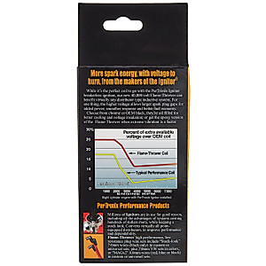 PerTronix 40511 Flame-Thrower 40,000 Volt 3.0 ohm Coil , Black