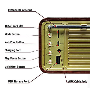 BentMax FM Radio with Bluetooth Retro Bluetooth Speaker Vintage Radio with SD/USB Memory Music Player Function, Wireless Streaming from Smartphone, 10 Hours Playback (Walnut)