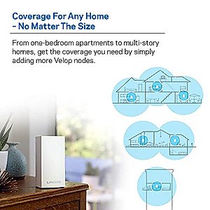 Linksys Velop Mesh Home WiFi System, 4,500 Sq. ft Coverage, 30+ Devices, Speeds up to (AC1300) 1.3Gbps - WHW0103