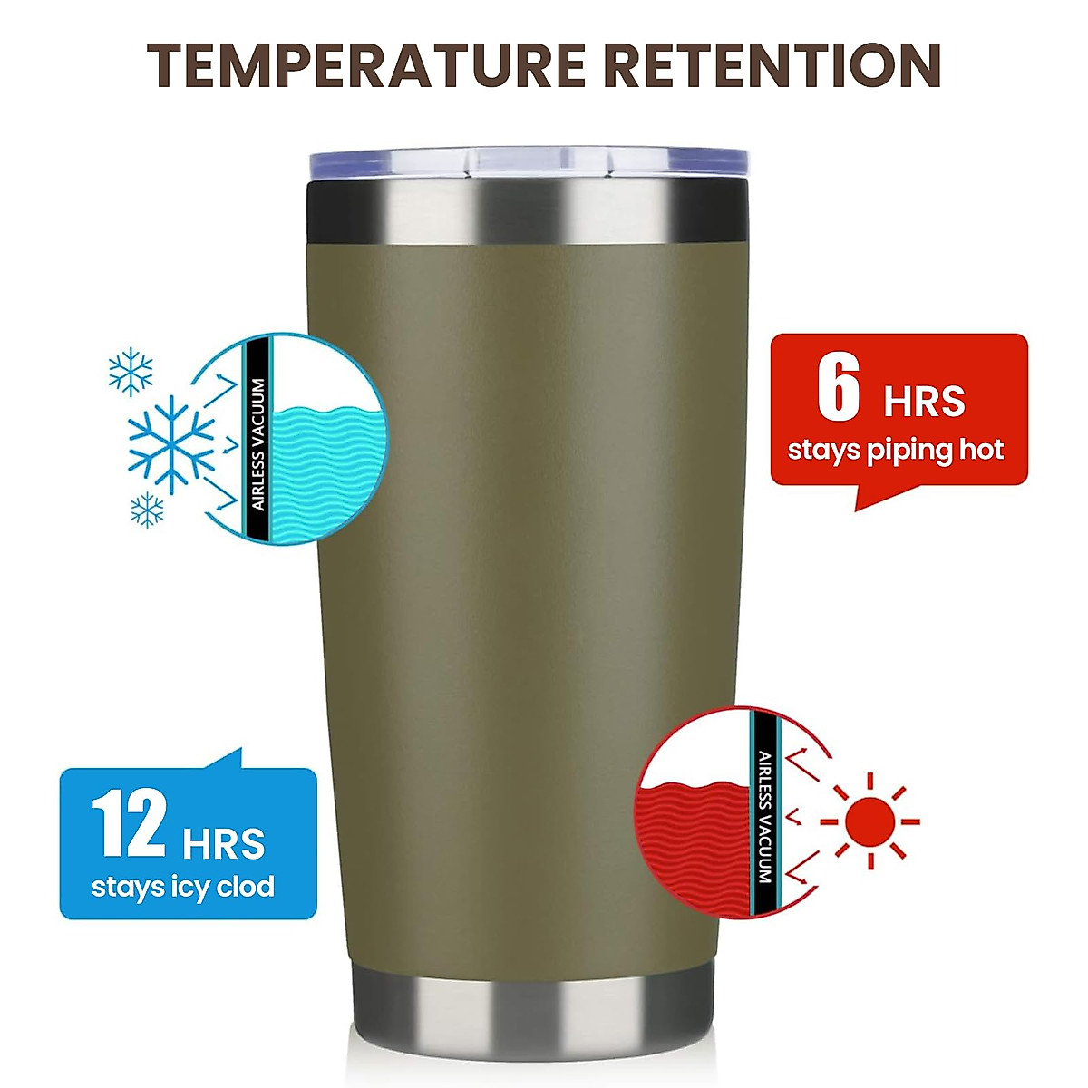 MEWAY 20oz Tumbler Cup Double Wall Vacuum Insulated Travel Mug Bulk, Stainless Steel Tumblers with Lid and Straw, Durable Powder Coated Coffee Cups for Cold & Hot Drinks (Army Green, 1)