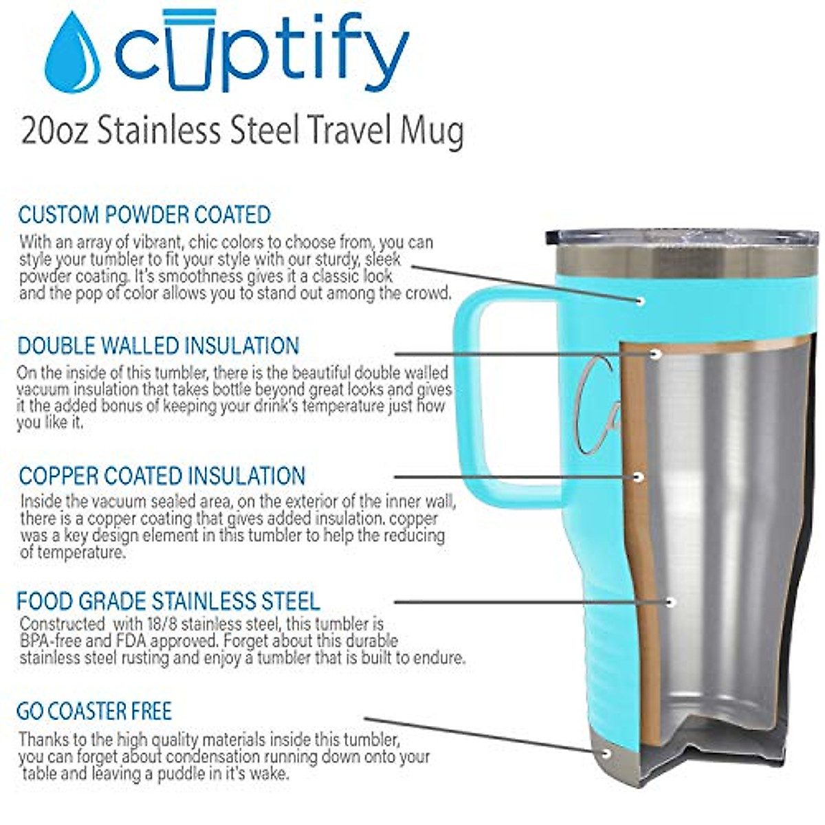 Personalized Travel Mug with Handle and Name Lite Blue Matte Finish Custom Laser Engraved 20 oz Stainless Steel Vacuum Insulated Coffee Cup with Lid