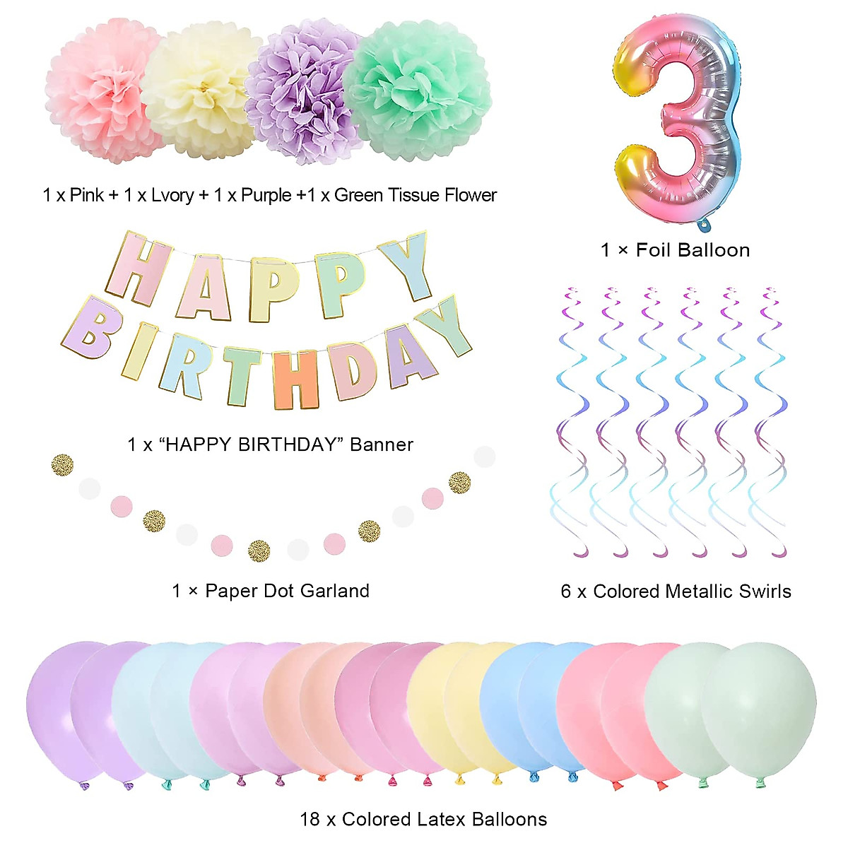 BRT Bearingshui 3th Birthday Decorations, 40 Inch Rainbow Gradient Number 3 Balloon, 3th Birthday Balloon, Happy Birthday Banner, Children’s 3th Birthday Party Supplies for Kids