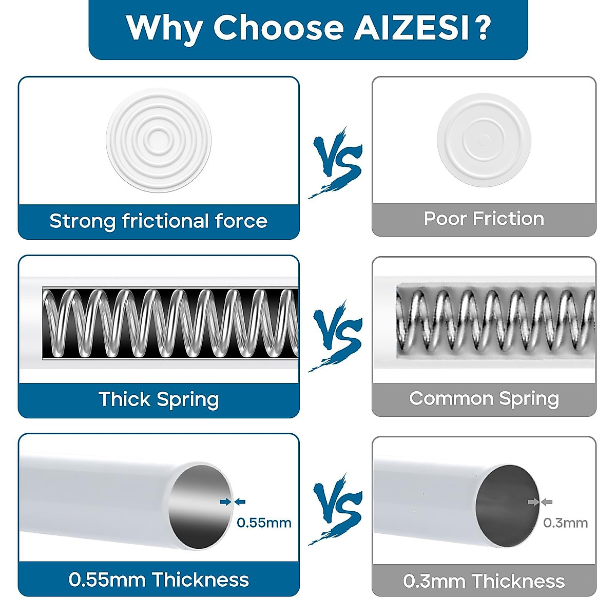 AIZESI 2pcs Spring Tension Rods Adjustable 26 to 39 inch Tension Curtain Rod Small Tension Rod No Drilling Expandable Spring Loaded Curtain Tension Rod,Suitable for Doors and Windows 28 to 36 inch