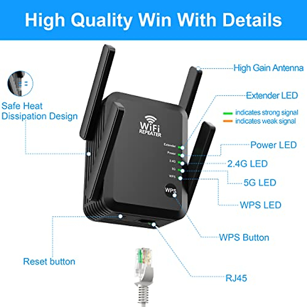2023 New Upgrade WiFi Extender Booster Repeater, Up to 8000sq.ft and 45+ Devices, 2.4&5GHz Dual Band Wireless Internet Repeater and Signal Amplifier for Home & Outdoor, Supports Ethernet Port