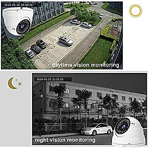 Anpviz Analog CCTV Camera HD 1080P 4-in-1 Security Camera(TVI/AHD/CVI/960H CVBS) Analog Security Camera 2.8-12mm Varifocal Lens 36 IR-LEDs Turret Dome Camera for Day& Night