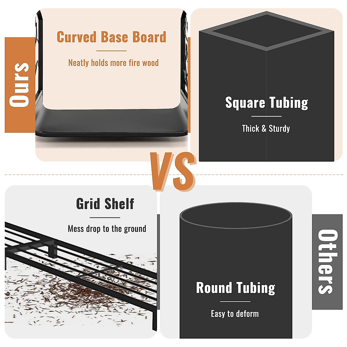 Firewood Rack Outdoor Indoor, Fireplace Wood Storage Holder with Exquisite Leaf Patterns, Heavy Duty Logs Rack Stand, Fire Wood Rack Bracket for Stove Fire Pit, 110 lbs Load Capacity, Easy Assembly