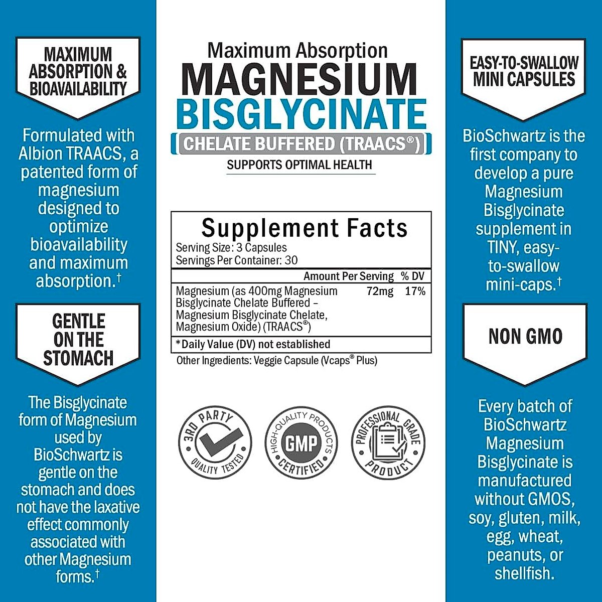 Magnesium Bisglycinate 100% Chelate No-Laxative Effect - Maximum Absorption & Bioavailability, Fully Reacted & Buffered - Healthy Energy Muscle Bone & Joint Support - Non-GMO Project Verified - 90 ct