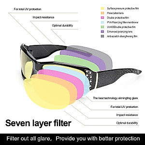 IGnaef Women photochromatic Night Vision Glasses for Driving, Anti Glare Polarized Safety Nighttime/Rainy Glasses