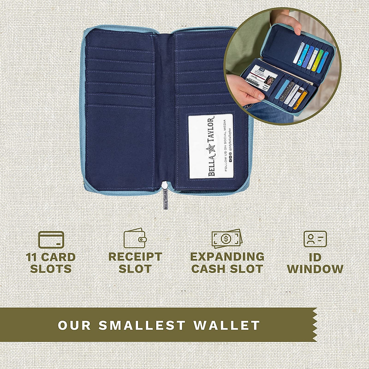 Bella Taylor Slim Card Wallet for Women | Multi Card Zip Around Wallet with RFID Protection | Quilted Cotton Delicate Floral Blue