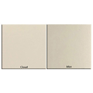 Heidi Klum Truly Scrumptious Full-Size Conversion Kit Bed Rails (Cloud)