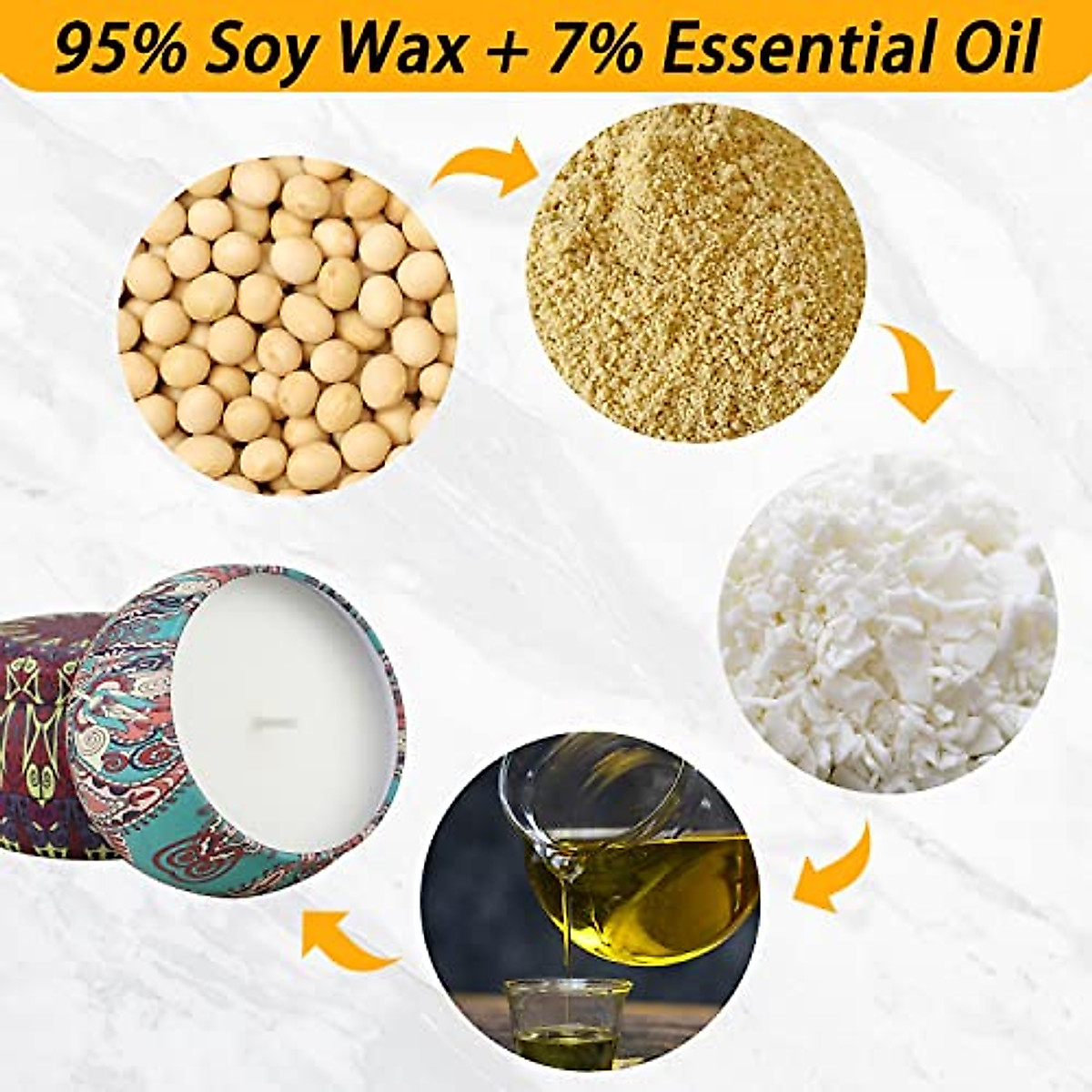 Gifts for Mom 8 Pack Scented Candles Gifts Set for Women, Aromatherapy Candles for Home, Soy Wax Portable Lid Tin Large 4.4oz Mothers Gifts, Spring Gifts, Romantic Gifts for her, Yoga Candles