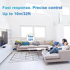 Universal TV Remote for Roku TV, for TCL Hisense Onn Sanyo Philips Sharp JVC Hitachi Element Roku TV Remote, TV Remote with Netflix Sling Hulu Vudu Starz Amazon HBONOW YouTube Buttons with Batteries