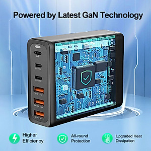USB C Charger Block, Fast Charging Station，GaN 160w Multiple Port Fast Charging Station USB C Wall Charger Block Comaptible for MacBook Surface Thinkpad Dell Steam Deck iPad iPhone 14 13 12 Pro Max