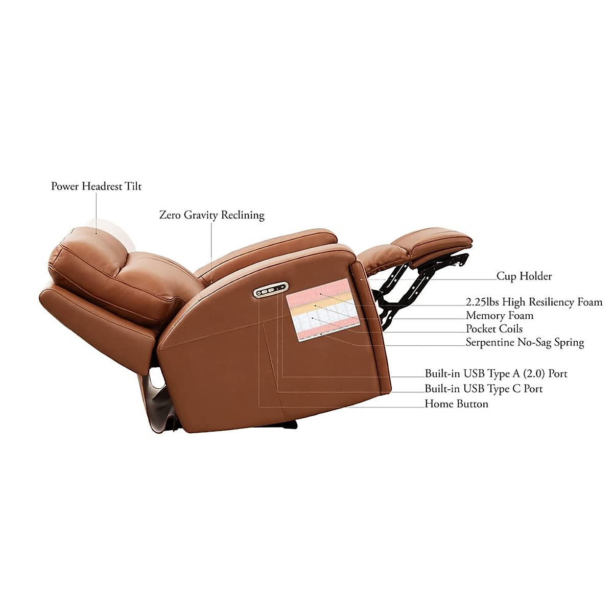 Hydeline Venice Zero Gravity Power Recline and Headrest Top Grain Leather Sofa Couch with Hidden Cup Holder, 86", Nutmeg Brown, Memory Foam, Pocket Coils and Control Panel
