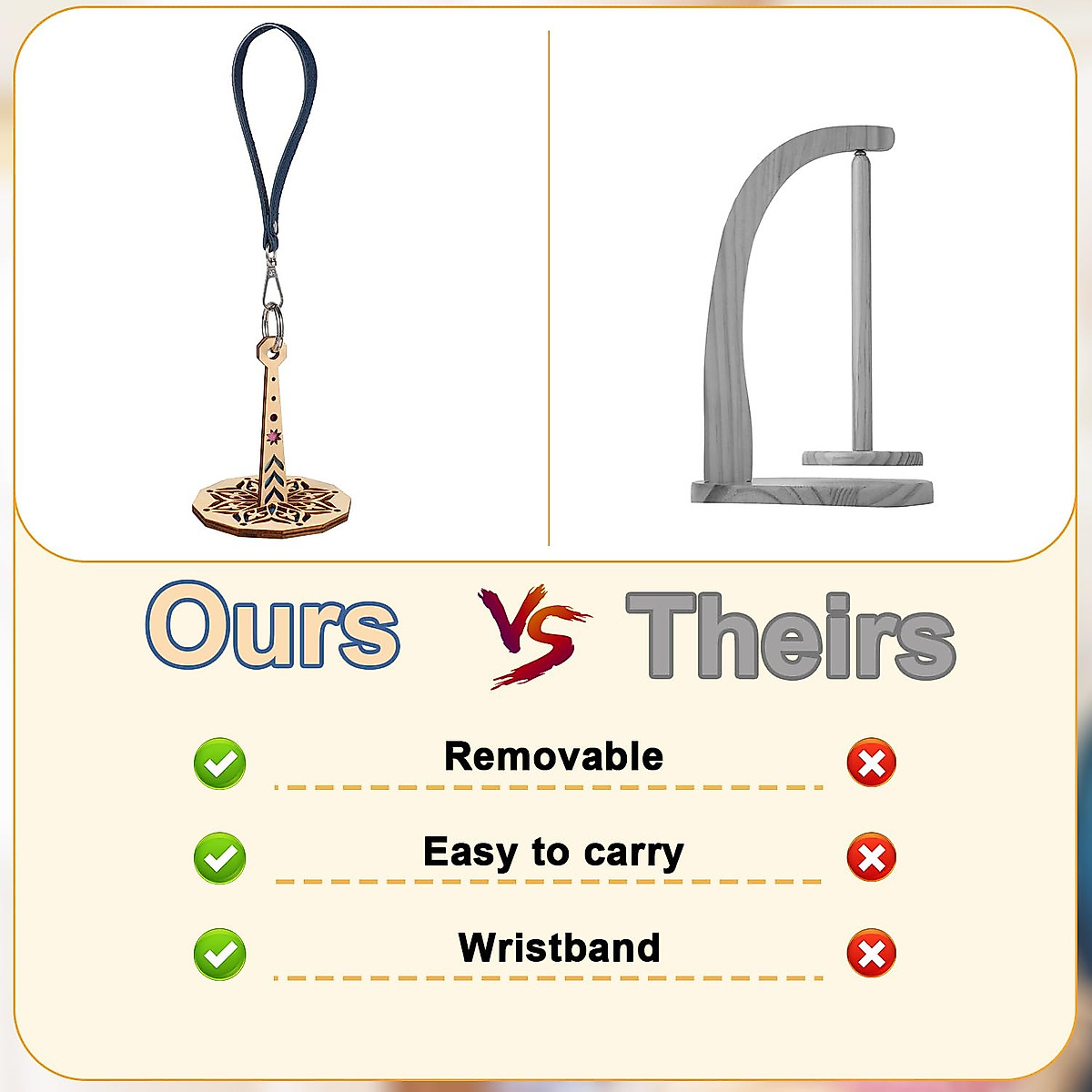 Portable Yarn Holder Kit, Wooden Yarn Spinner Wrist Yarn Holder Yarn Ball Minder Yarn Storage Organizer Knitting Supplies Crocheting Gift for Craft Lovers (Mandala)