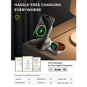 LISEN 3 in 1 Charging Station for Apple Devices Magsafe Wireless Charger Pad for iPhone, Travel Wireless Charging Station for Multiple Devices Fits iPhone 15 Pro Max Magsafe Charger Airpods I Watch