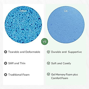 Novilla 2 Inch King Size Mattress Topper, Ultra Soft Memory Foam Mattress Topper King for Comfort & Cooling Night Sleep, Ventilated & Skin-Friendly, CertiPUR-US Certified