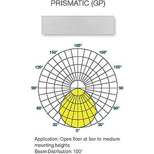 Superior LED High Bay Shop Light - 2Ft Linear High Bay Lighting - 90 Watt, 11700 Lumens, 5000K Daylight White - Ideal for Small Warehouses, Garages and Shops