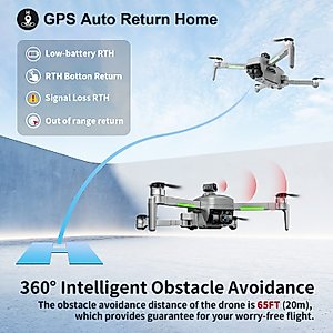 Tucok 193MAX2S Drones with Camera for Adults 4K,3-Axis Gimbal with EIS UHD Camera,99-Min Flight Time,4KM Video Transmission,Obstacle Avoidance,Auto Return Home,GPS FPV RC Quadcopter with Brushless Motor