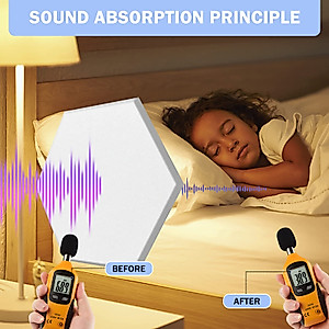 SHJADE Self-Adhesive Acoustic Panels, 12 Pcs 12" X 10" X 0.4" Sound Absorbing Panels, High Density Hexagon Acoustical Wall Padding(Silver Grey)